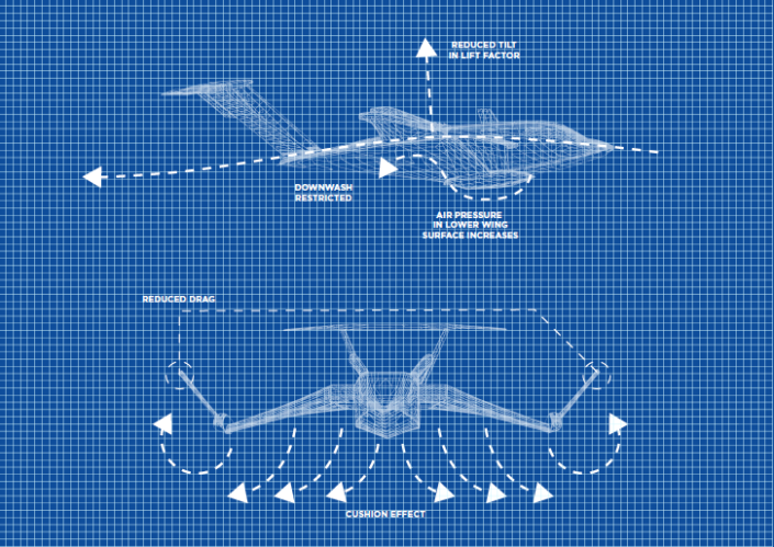 AIRSHIP - Autonomous Flying Ships For Inter-island And Inland Waters ...