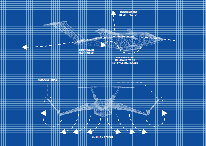 AIRSHIP - Autonomous Flying Ships For Inter-island And Inland Waters ...